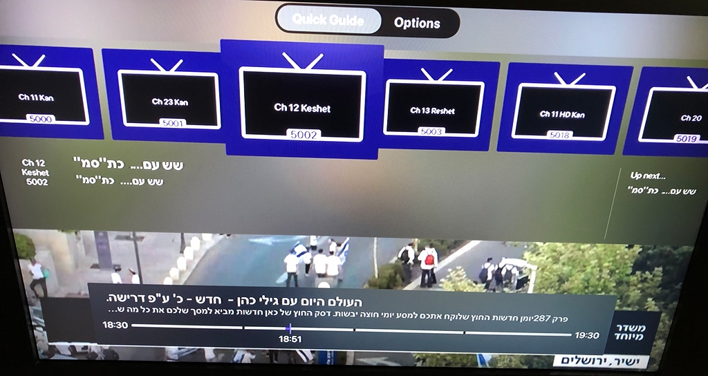 Selection channel disappears in the "Quick Guide" - Troubleshooting ...