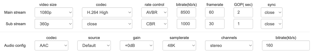 LinkPi encoder family - Hardware - Channels Community