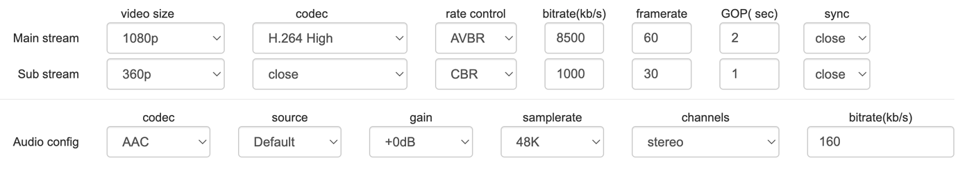 LinkPi encoder family - Hardware - Channels Community