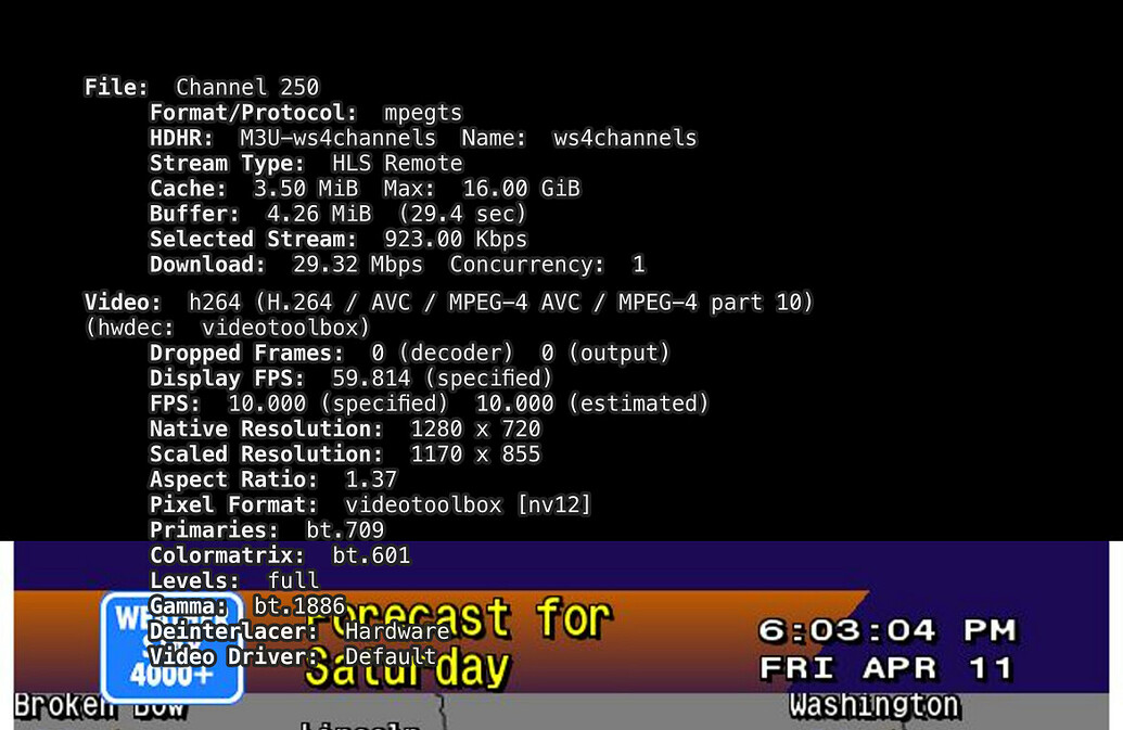 WeatherStar 4000 - Playground - Channels Community