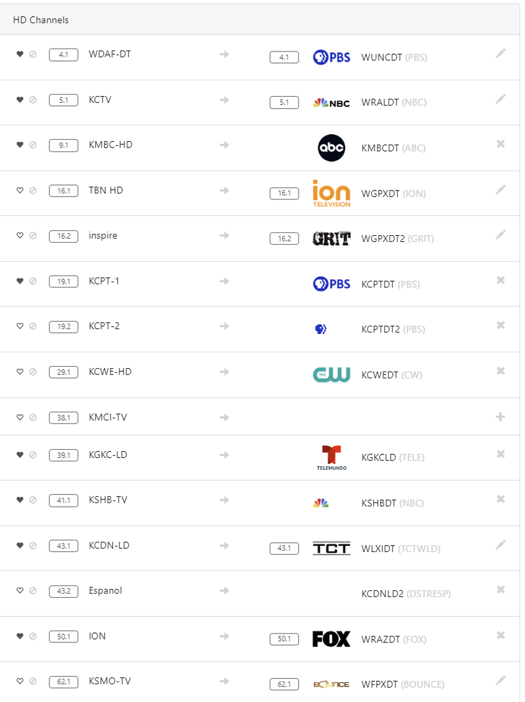 Moved to new ZIP old stations still present - Channels DVR Server - Channels Community