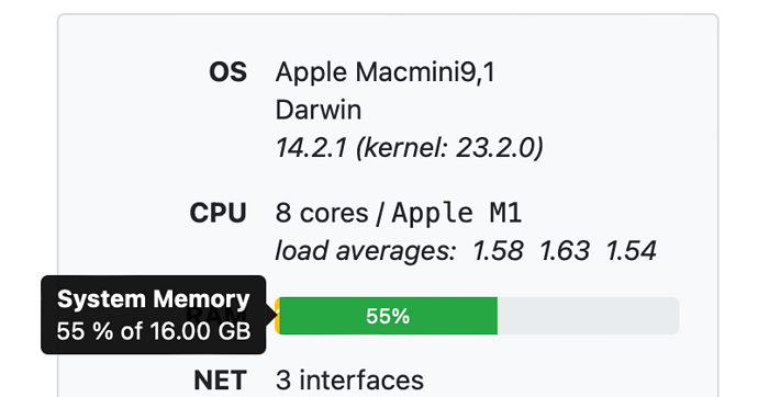 Ram usage - DVR Beta - Channels Community