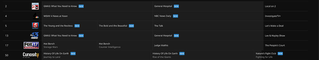 Why isn't channels reading this EPG right? - Channels DVR Server - Channels Community