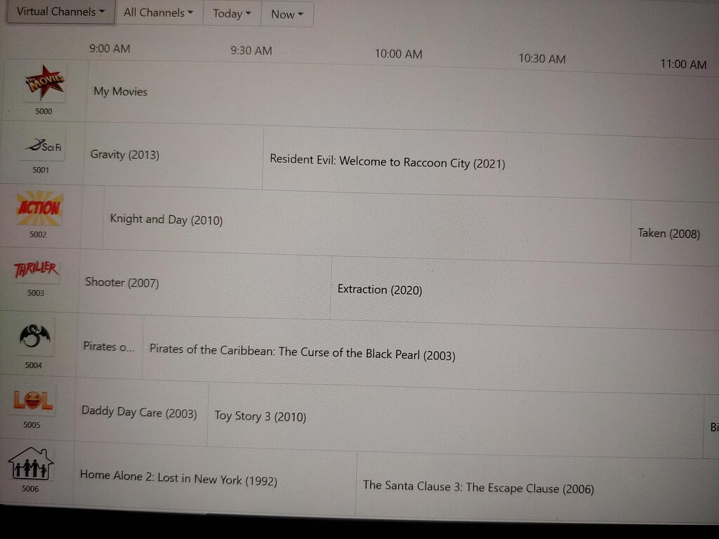 Issues with missing guide data - Channels DVR Server - Channels Community