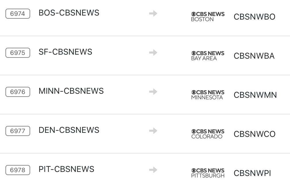Request Update Cbs News Formerly Cbsn Logos Feature Requests Channels Community